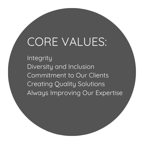 Industries – Monad Solutions